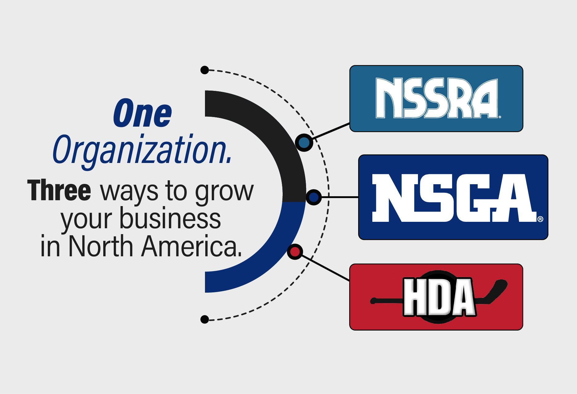Grow Your Distribution - National Sporting Goods Association